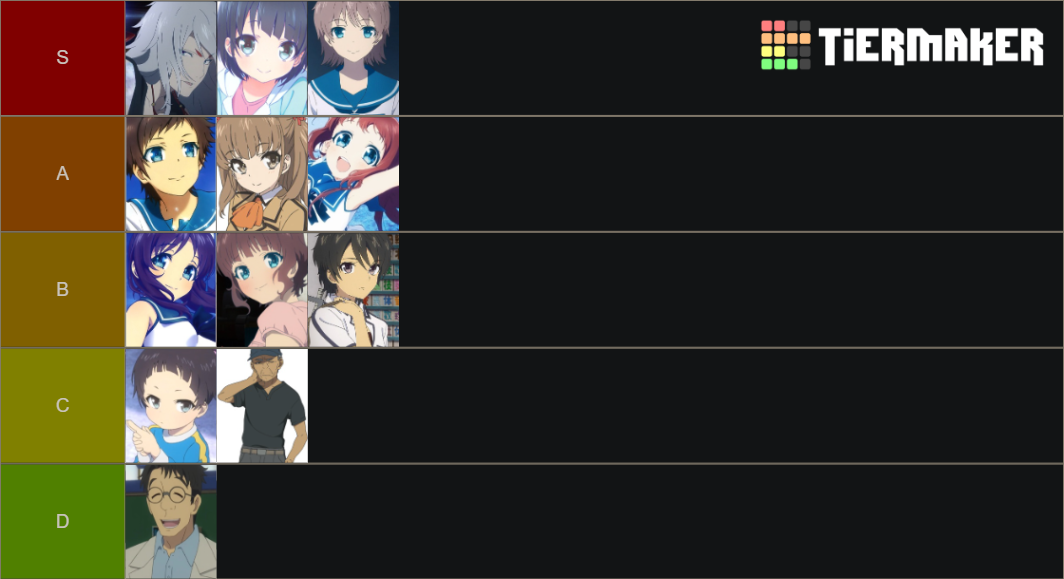 Nagi no Asu Kara Tier List (Community Rankings) - TierMaker