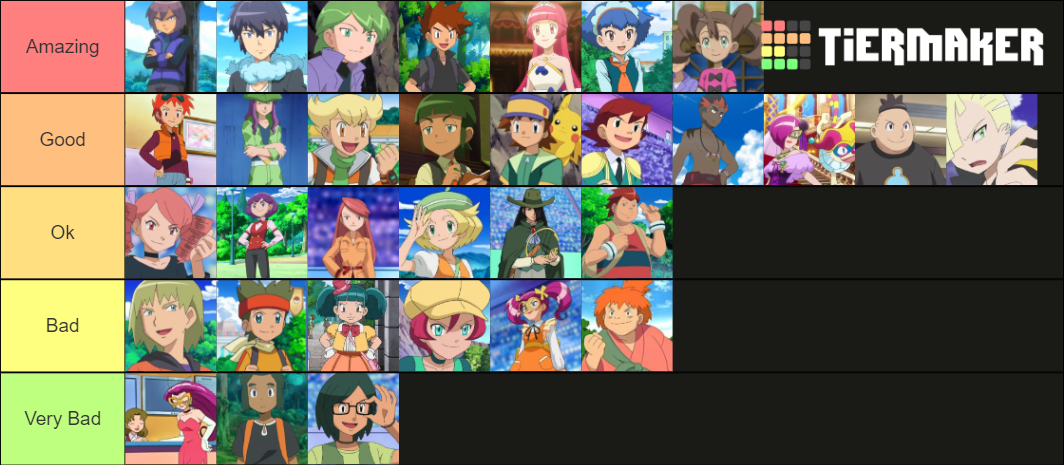 Ranking every main character's rivals in Pokemon Tier List (Community ...