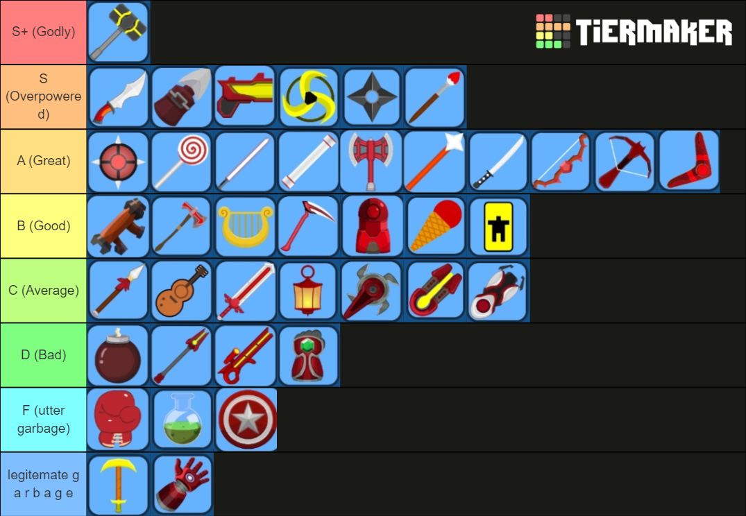 New Supreme Duelist Weapons Tier List (Community Rankings) - TierMaker