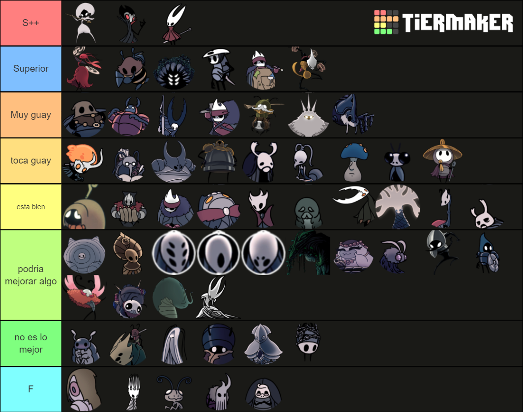 Best Characters in Hollow Knight and Silksong Tier List (Community ...