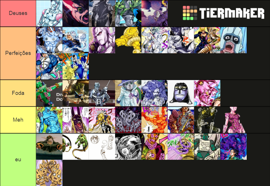 Stand Tiers List Tier List (Community Rankings) - TierMaker