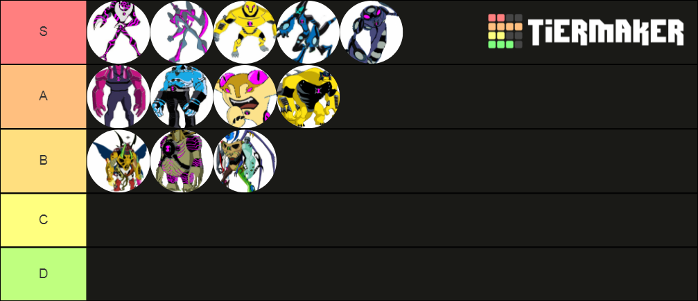 ben 10 fan made fusion Tier List (Community Rankings) - TierMaker