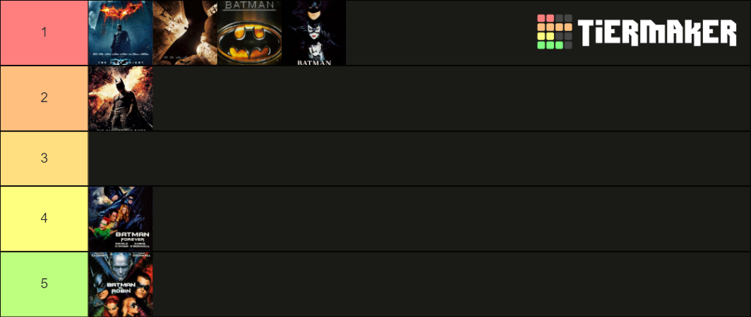 Batman Movies Tier List (Community Rankings) - TierMaker