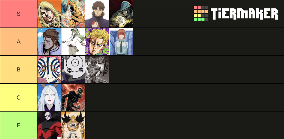 Villain Tier Ranking Tier List (Community Rankings) - TierMaker
