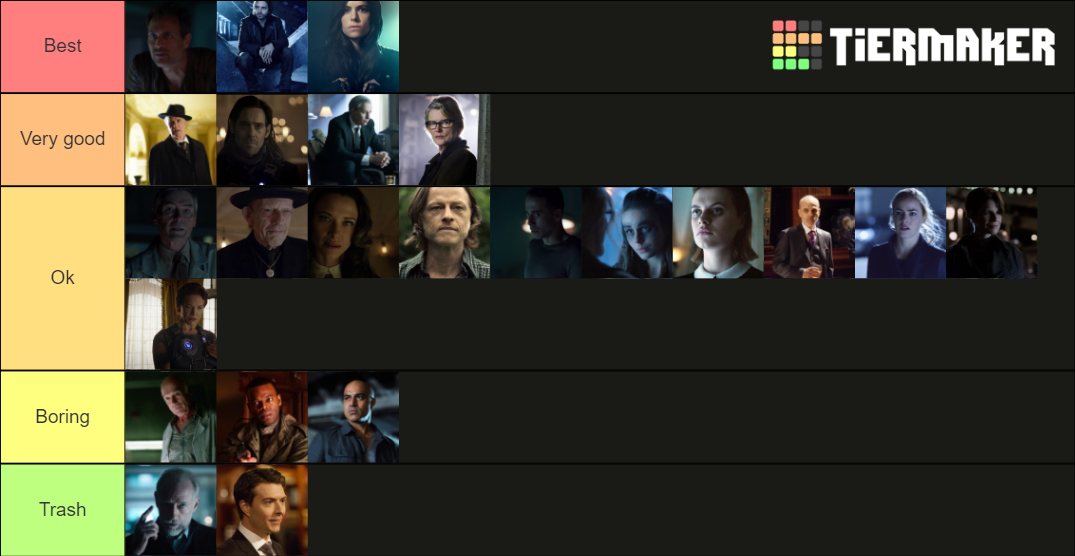 12 monkeys characters (series) Tier List (Community Rankings) - TierMaker