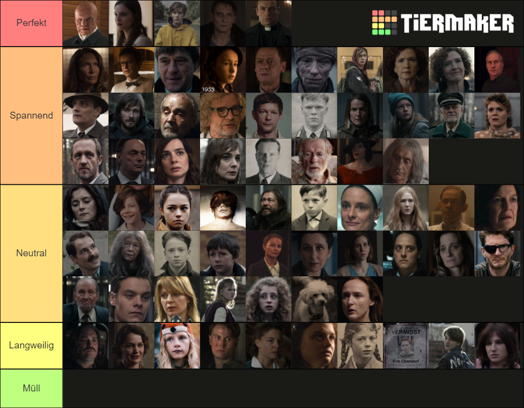 Dark Netflix Characters Tier List (Community Rankings) - TierMaker