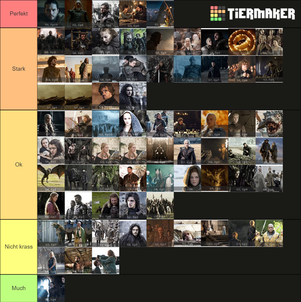 Game of Thrones Episodes Tier List (Community Rankings) - TierMaker