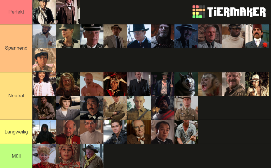 The Indiana Jones Characters Tier List (Community Rankings) - TierMaker