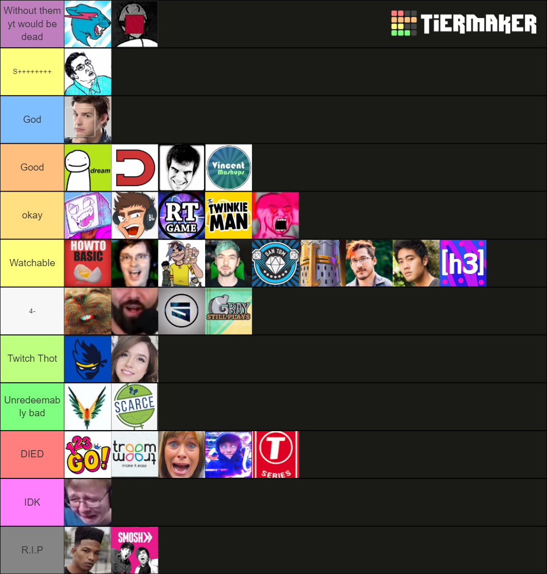 YouTube but there are 100+ Tier List (Community Rankings) - TierMaker
