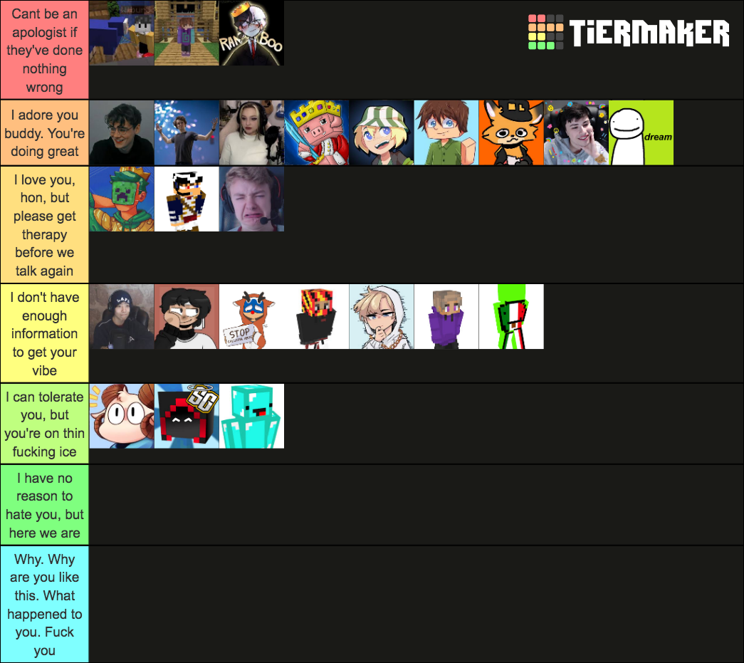 DSMP C! Characters Tier List (Community Rankings) - TierMaker