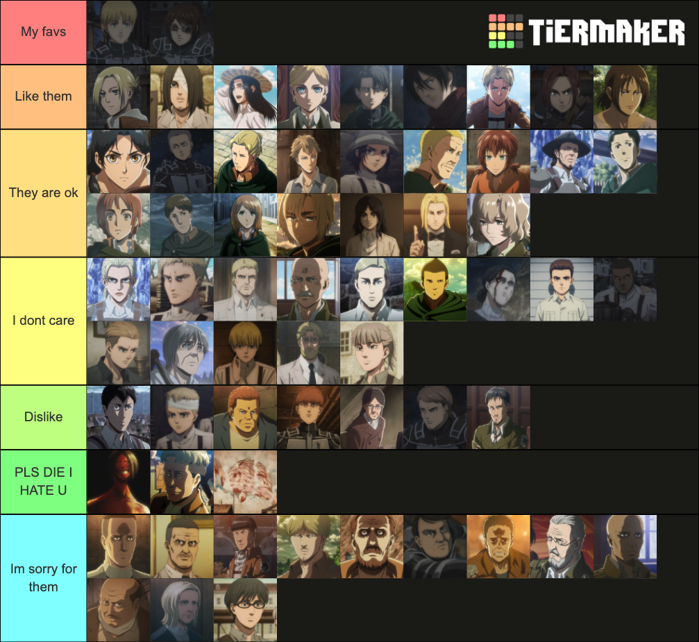 AOT Characters anime Tier List (Community Rankings) - TierMaker