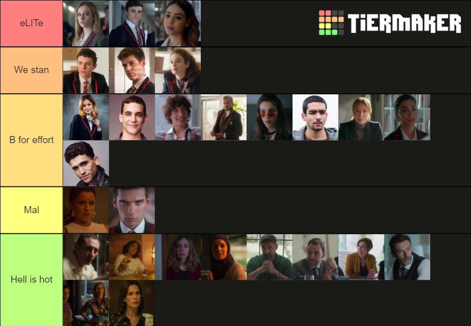Elite (All Characters) Tier List (Community Rankings) - TierMaker