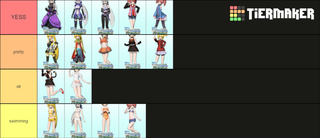 Project Diva Extra Character Modules Tier List (Community Rankings ...
