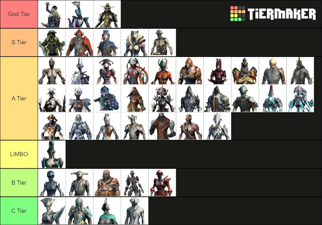 Warframe ( Orphix Venom) Tier List (Community Rankings) - TierMaker