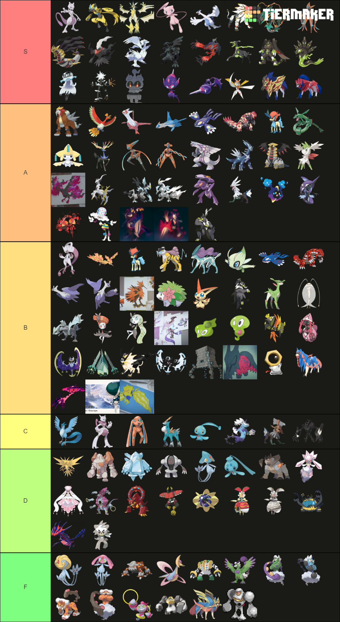 All Pokemon Legendaries, Myticals, UBs, and Forms Tier List (Community ...