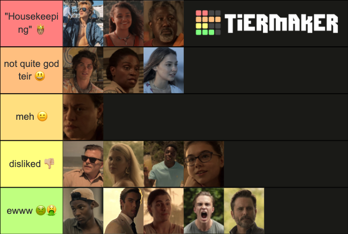 OBX Characters Tier List (Community Rankings) - TierMaker