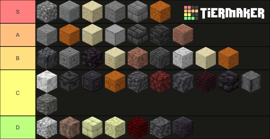 Minecraft Stones And Variants Tier List (Community Rankings) - TierMaker