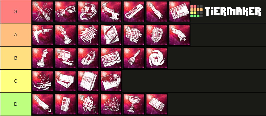 DBD Killer Iridescent Add-Ons (INCLUDING TRICKSTER) Tier List ...