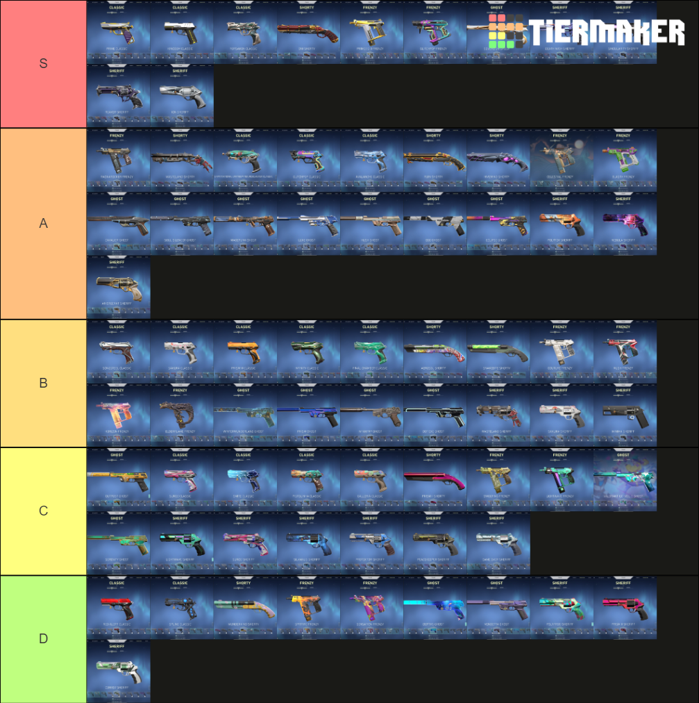 All Valorant skins Tier List (Community Rankings) - TierMaker