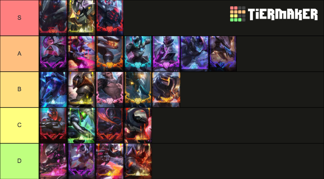 PROJECT Skins Tier List (Community Rankings) - TierMaker