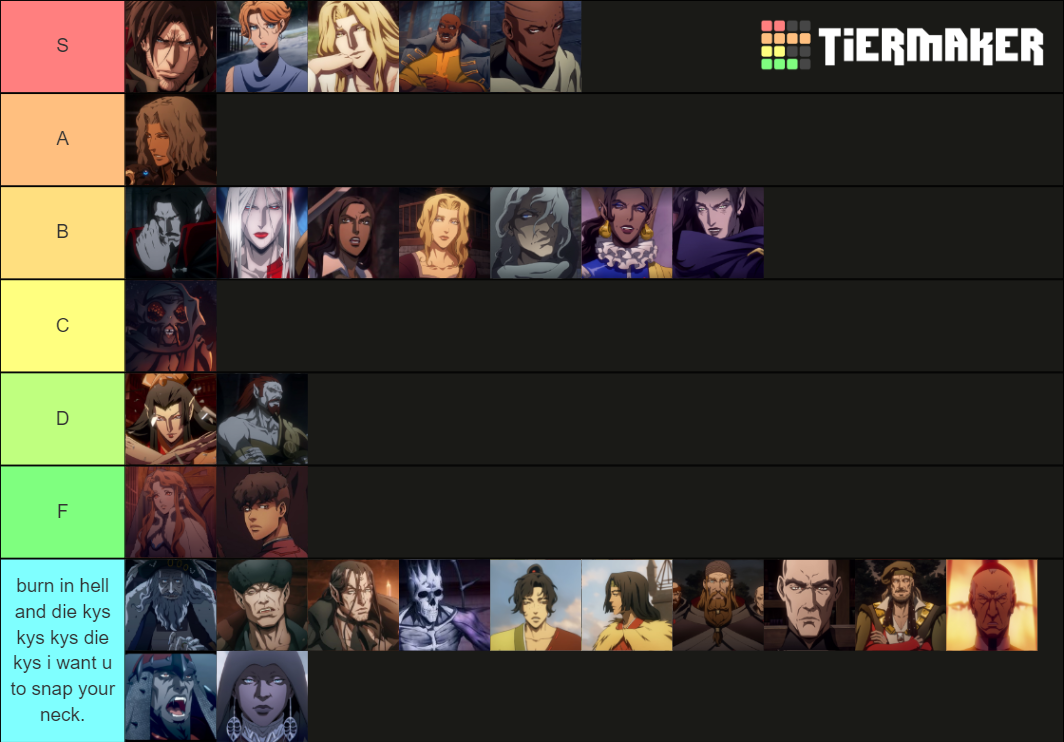 Castlevania Characters Netflix Series Tier List (Community Rankings ...