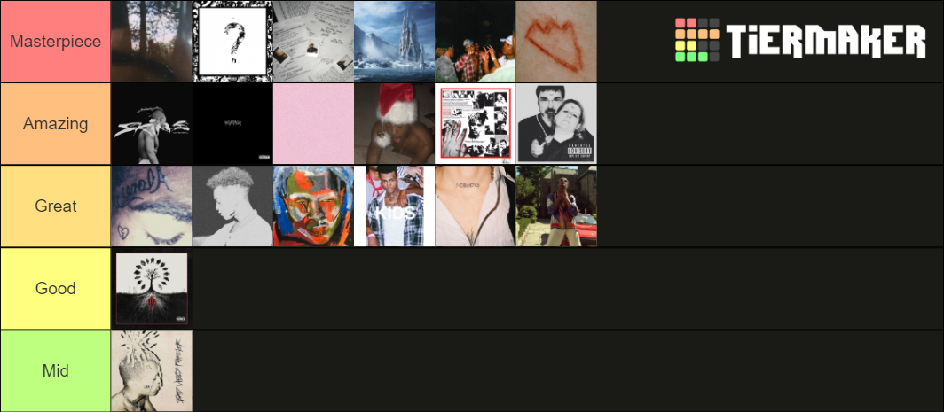 All Xxxtentacion Projects Tier List Community Rankings Tiermaker