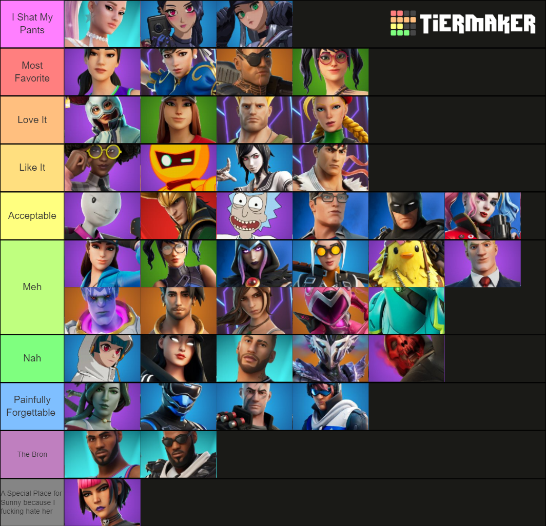 Funny Fortnite Skin Tiers Numbah 2 Tier List (Community Rankings ...