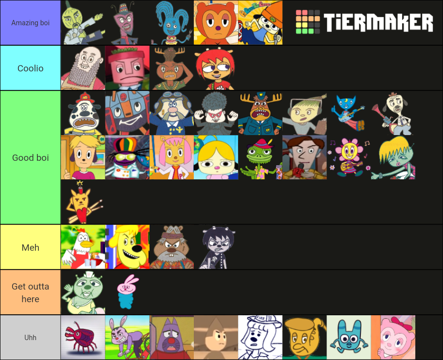 Parappa Character Tier List (Community Rankings) - TierMaker