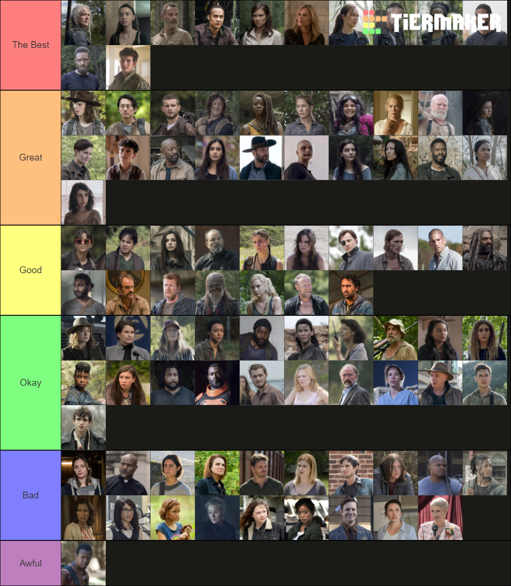 The Walking Dead Characters Tier List (Community Rankings) - TierMaker