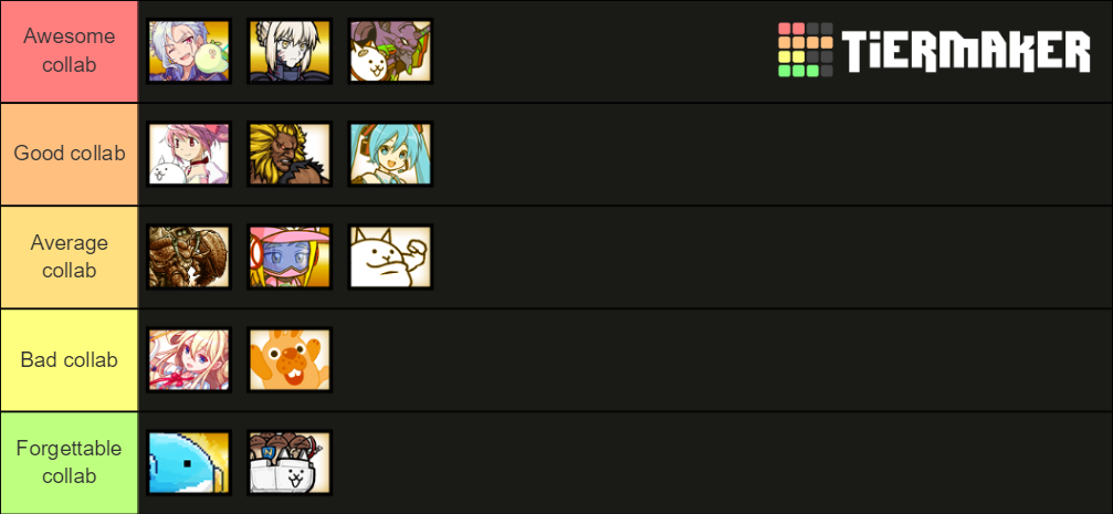 The battle cats collab Tier List (Community Rankings) - TierMaker