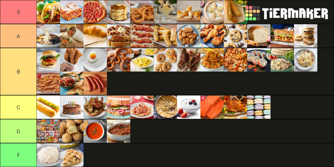 General Food Tier List (Community Rankings) - TierMaker