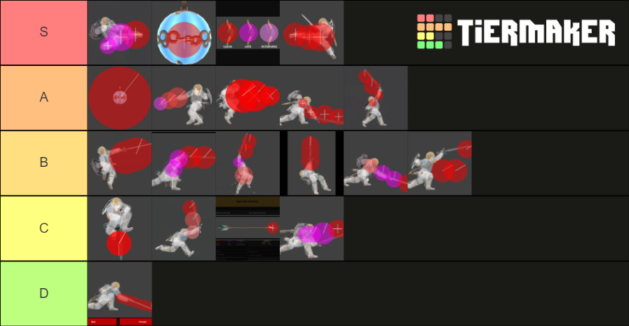 Link Moveset Smash Ultimate Tier List Community Rankings Tiermaker