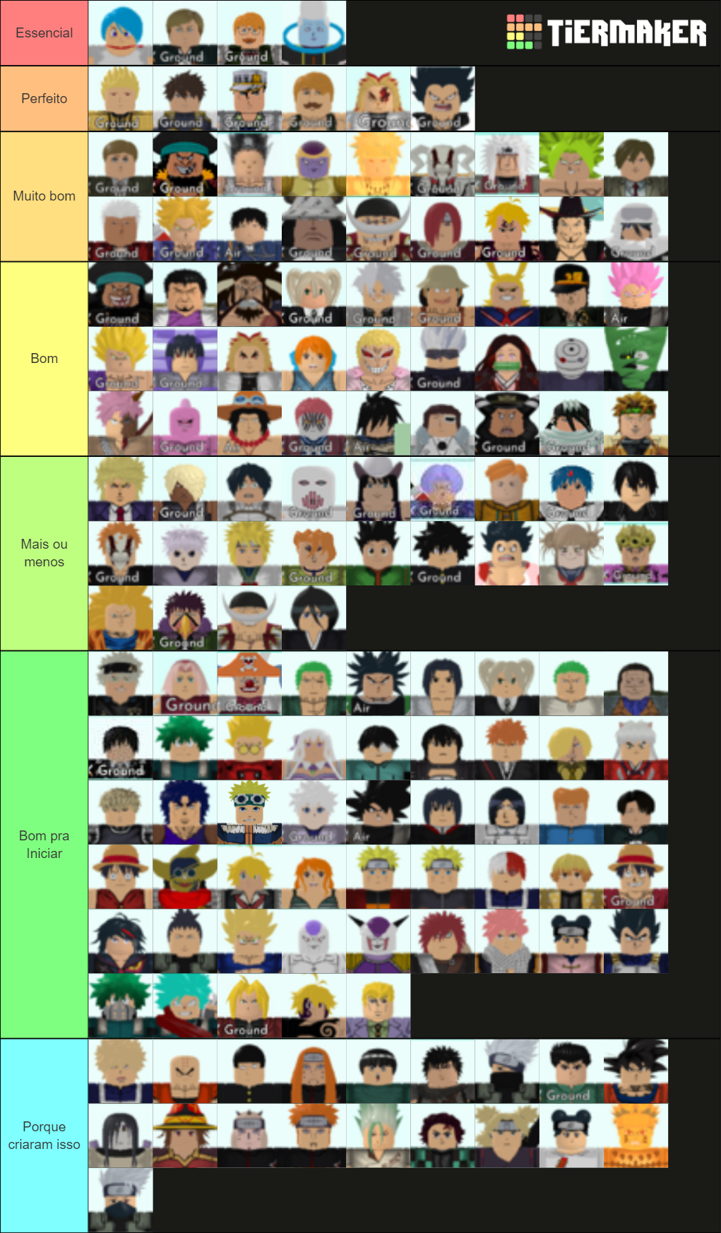 astd char may 2021 Tier List (Community Rankings) - TierMaker