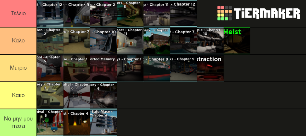 All Piggy Book 1 and 2 Chapters Tier List (Community Rankings) - TierMaker