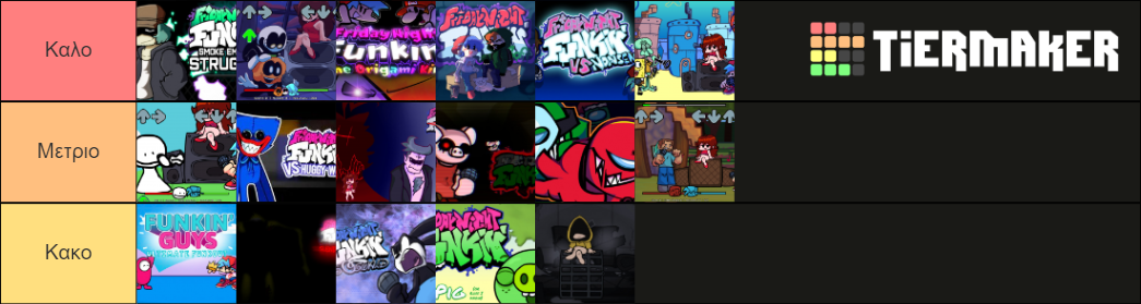 Most Popular FNF mods Tier List (Community Rankings) - TierMaker