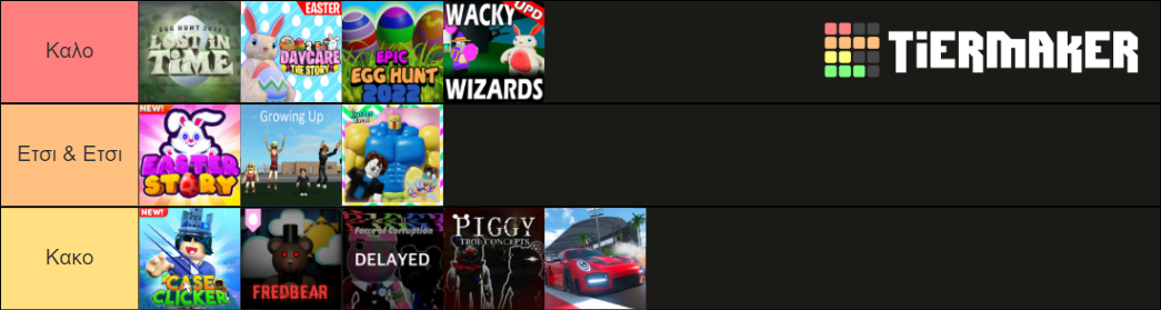 Roblox Easter Event by Lakedios Tier List (Community Rankings) - TierMaker