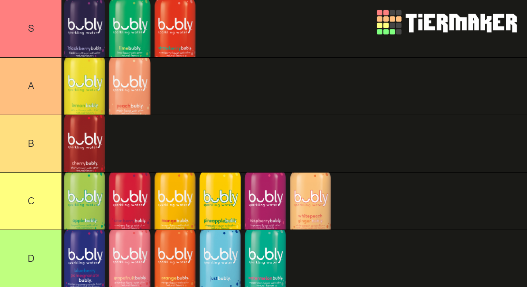 Ultimate Bubly 2020 Tier List (Community Rankings) - TierMaker