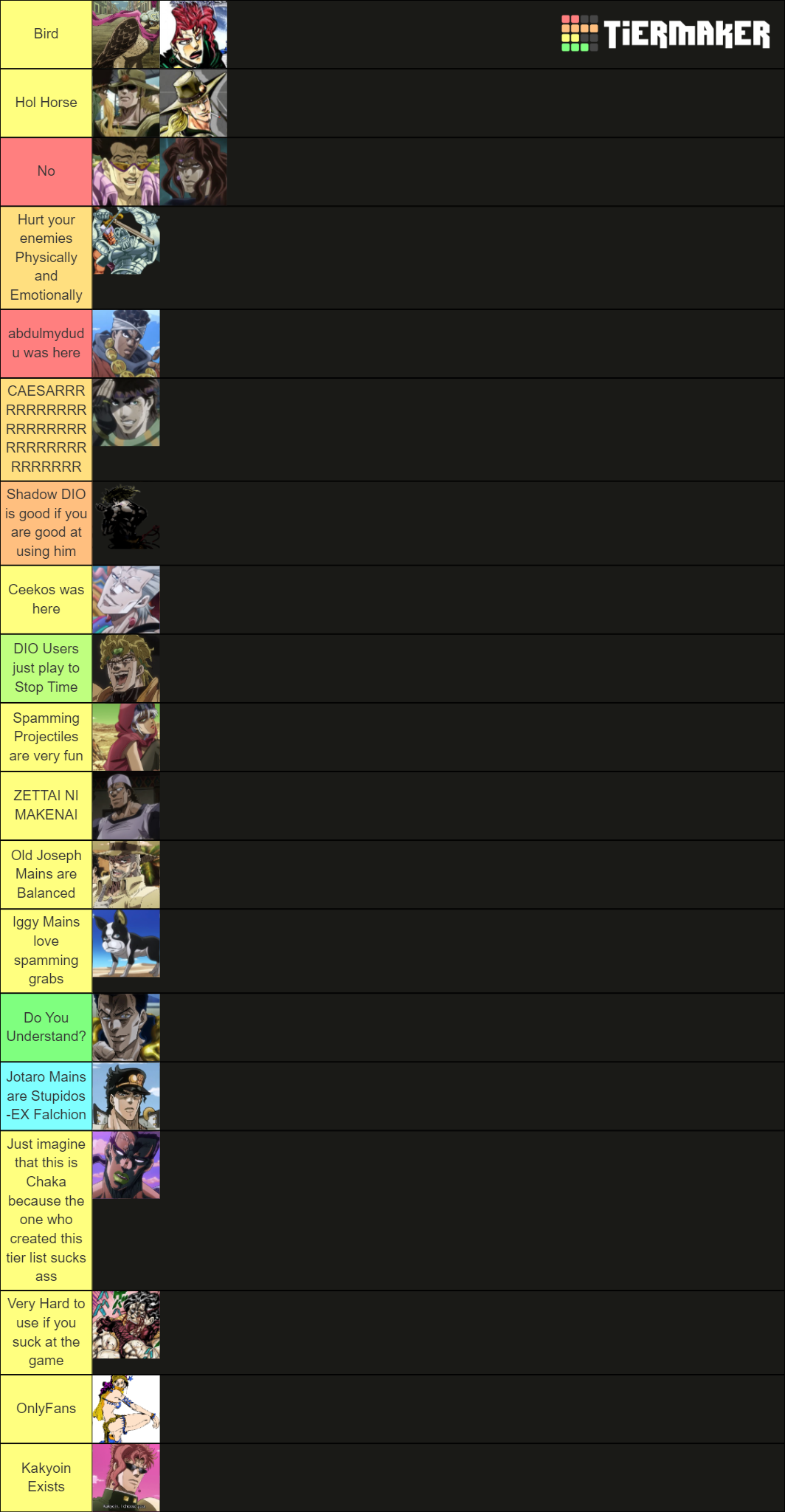 JoJo Heritage For The Future Tier List (Community Rankings) - TierMaker