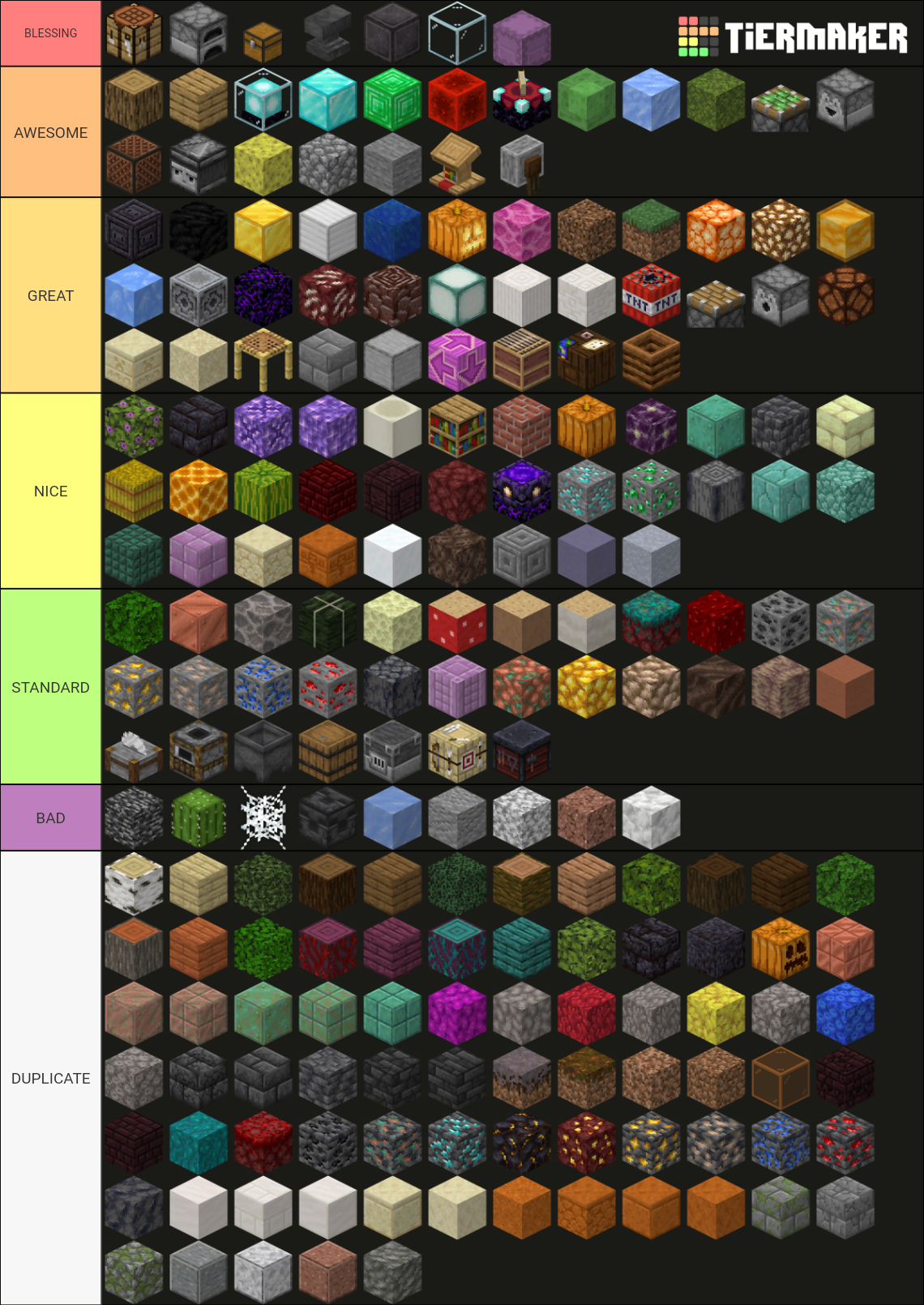 Minecraft 1.17 Blocks Tier List (Community Rankings) - TierMaker