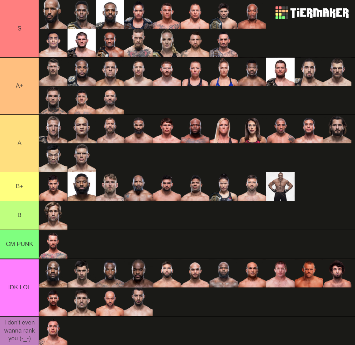 Top UFC Fighters Tier List (Community Rankings) - TierMaker
