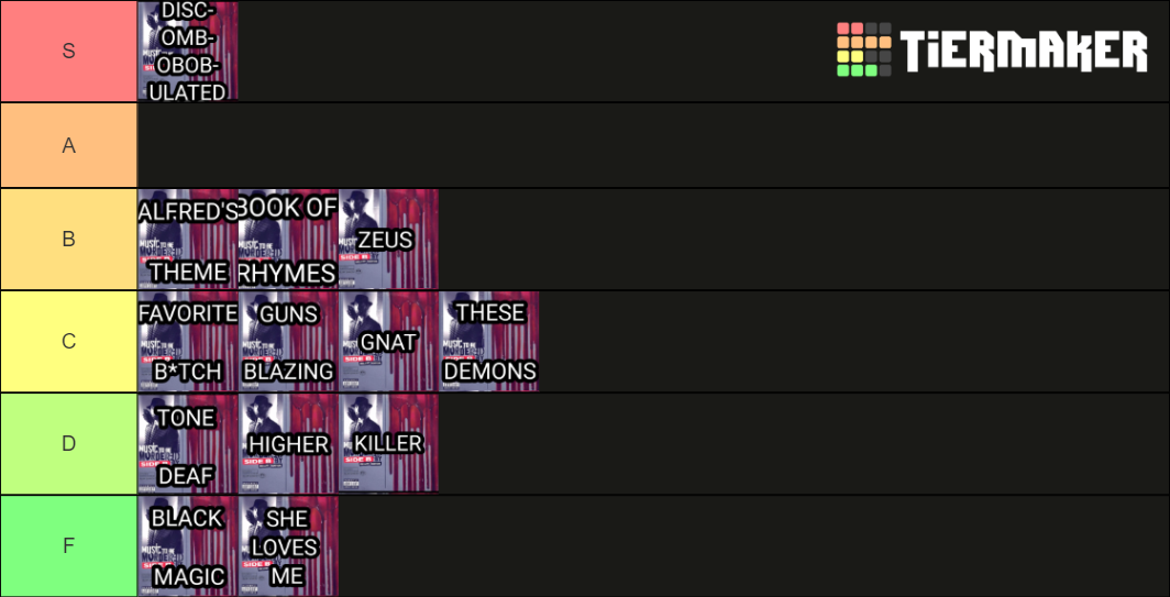 MTBMB Side B Songs Ranking Tier List (Community Rankings) - TierMaker