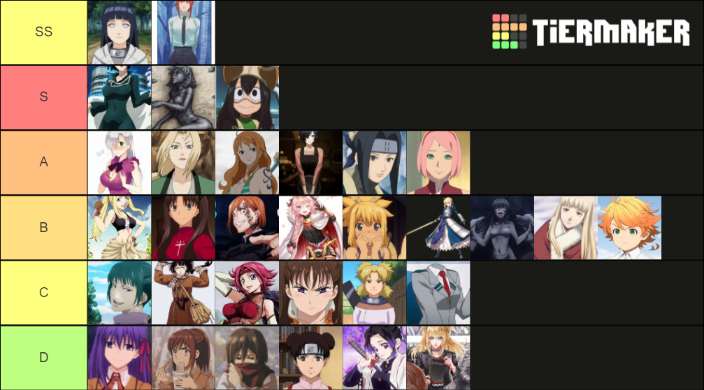 Waifu List Tier List (Community Rankings) - TierMaker