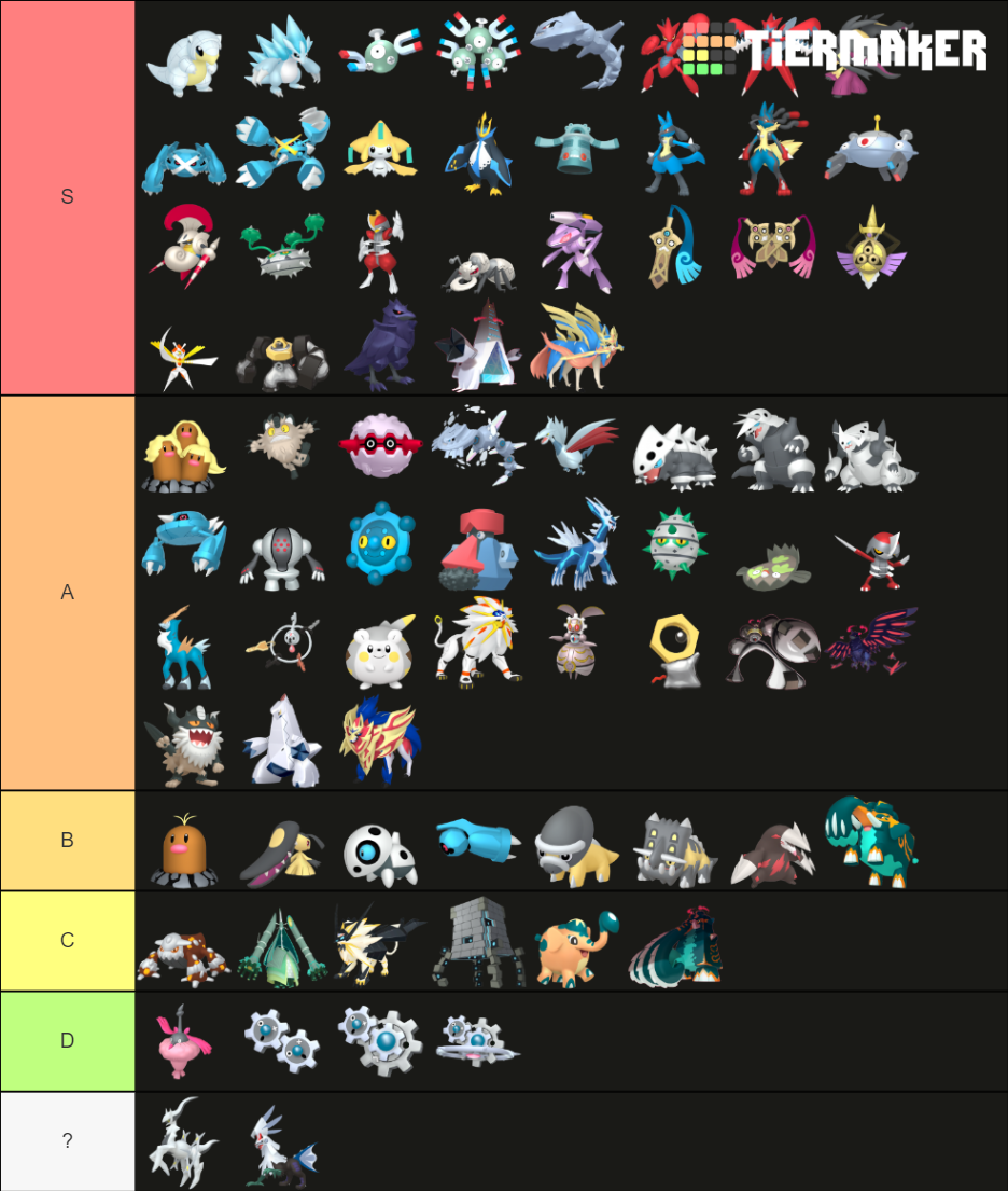 All Steel-Type Pokemon (Home Renders) Tier List (Community Rankings ...