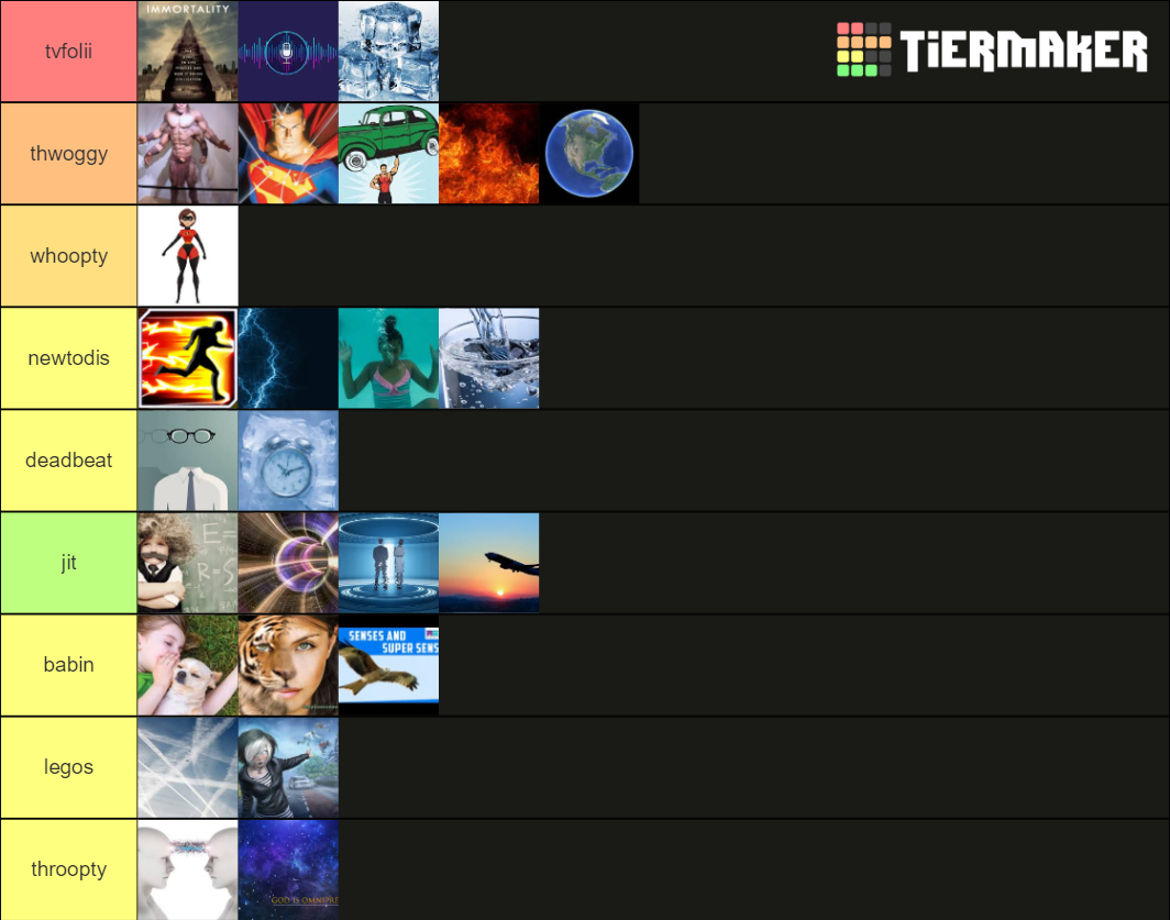 superpowers Tier List (Community Rankings) - TierMaker