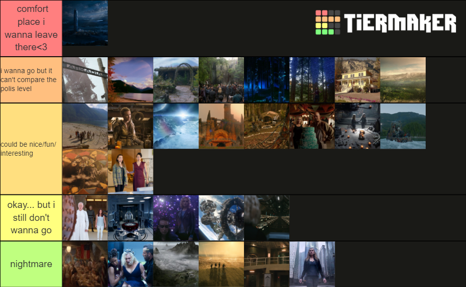 the100 locations Tier List (Community Rankings) - TierMaker