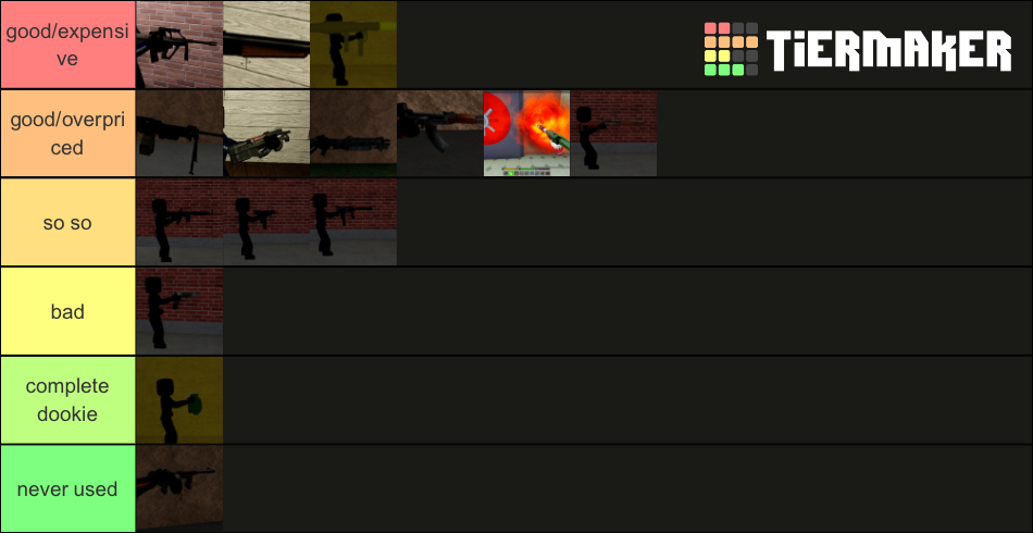 da hood guns for roblox Tier List (Community Rankings) - TierMaker