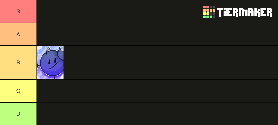 Generic Object Battle Official Episode 8 Icons Tier List Community Rankings Tiermaker