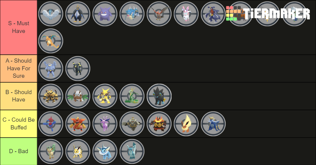 Pokémon GO December 21 Tier List (Community Rankings) - TierMaker