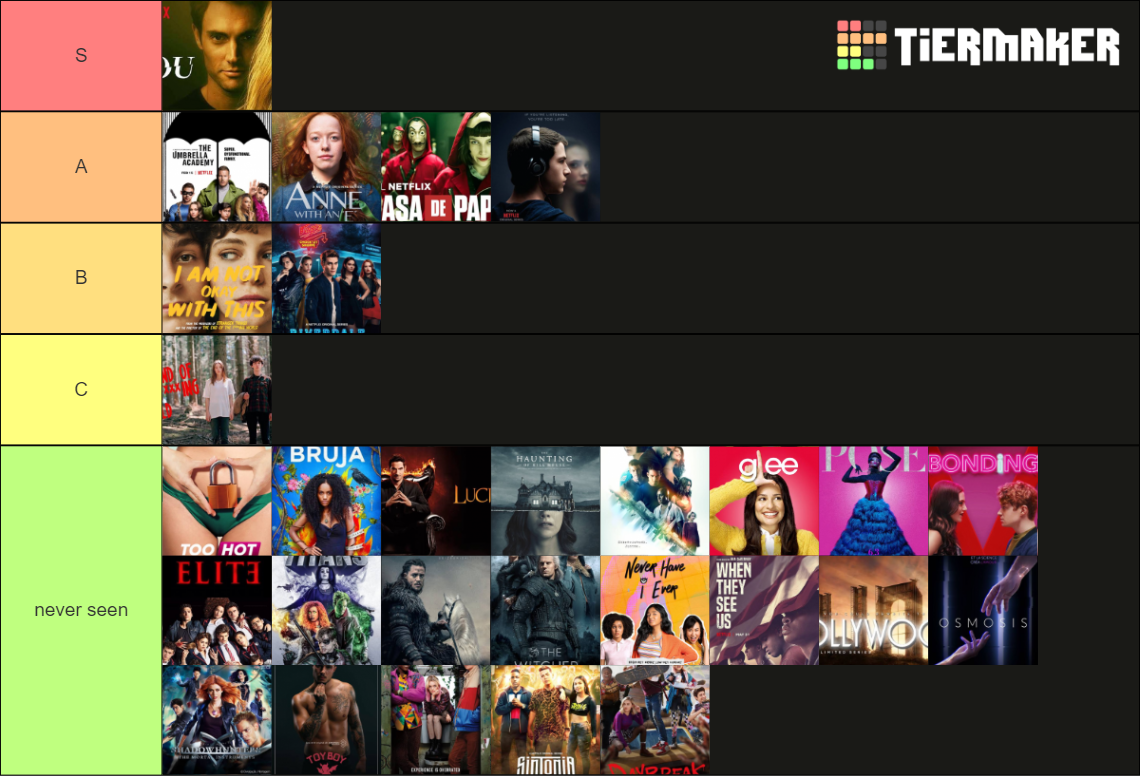 Netflix Series Tier List (Community Rankings) - TierMaker