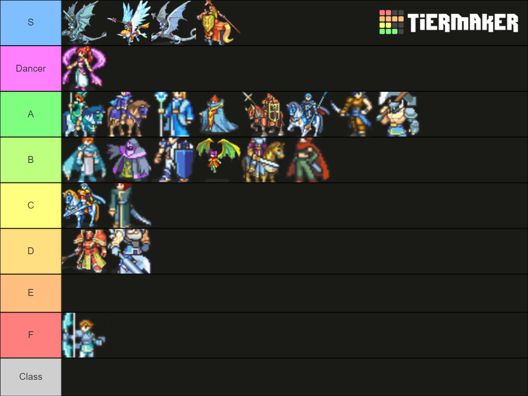 Fire Emblem 8 Class Tier List (Community Rankings) - TierMaker